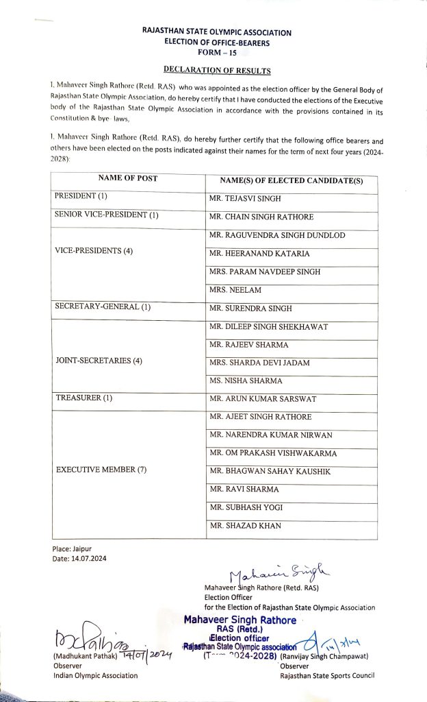 Election Form 15 (2024-2028) – RAJASTHAN STATE